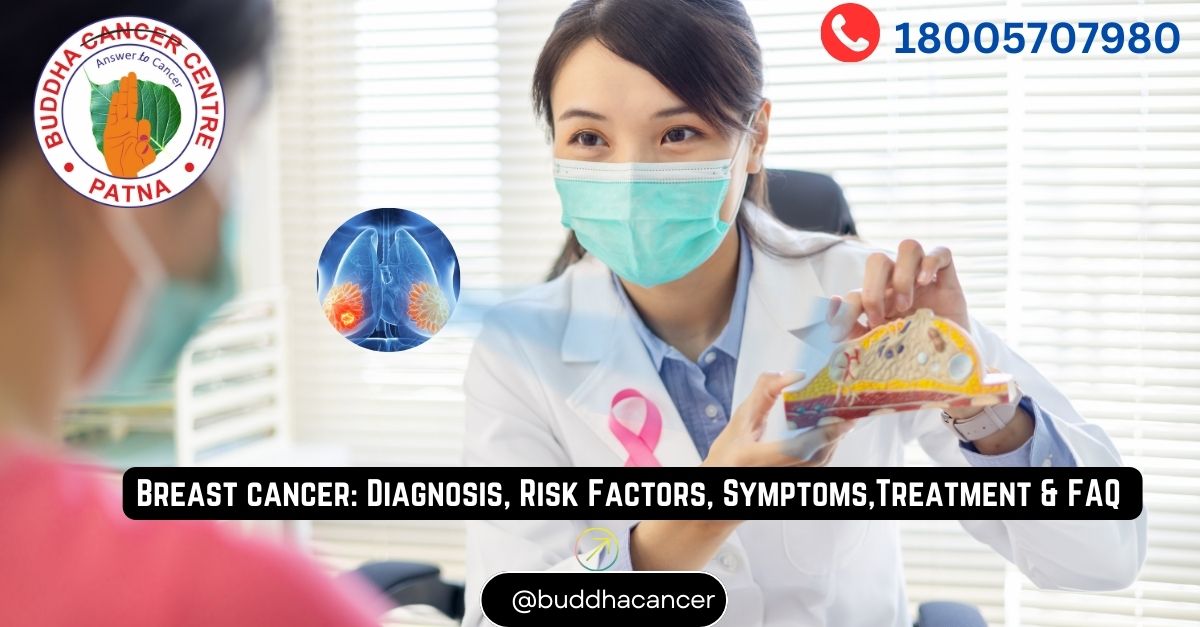 Breast Cancer: Types, Risk Factors, Symptoms, and Treatment